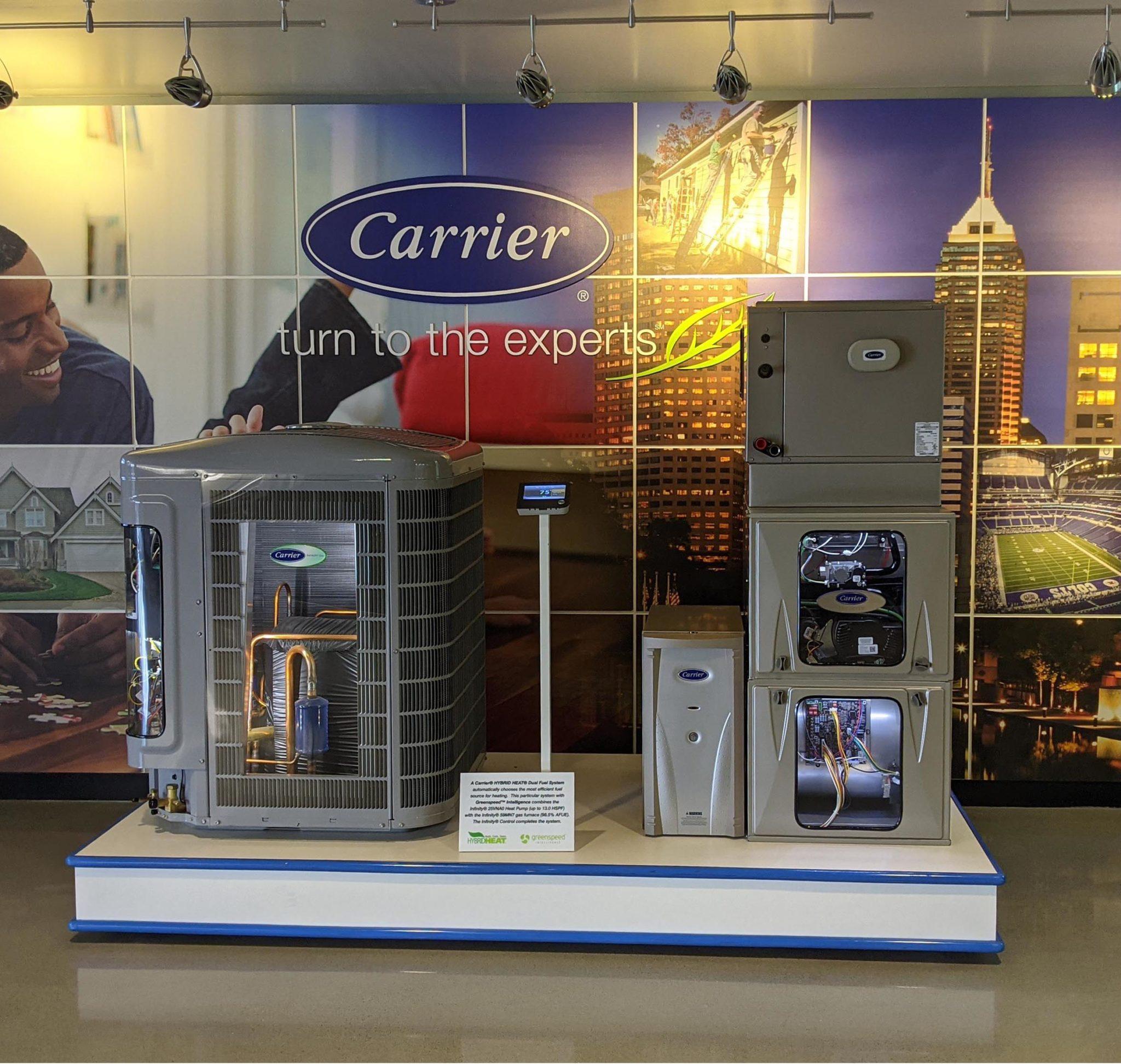 HVAC Service - Ambient Services Plus TN